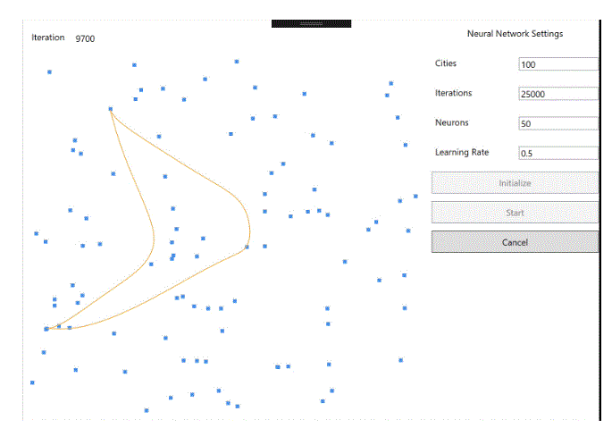 The Traveling Santa Problem… a Neural Network solution · FsAdvent 2016